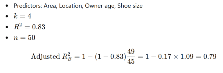 R-Squared (R²) and Adjusted R-Squared - AI Knowledge Hub